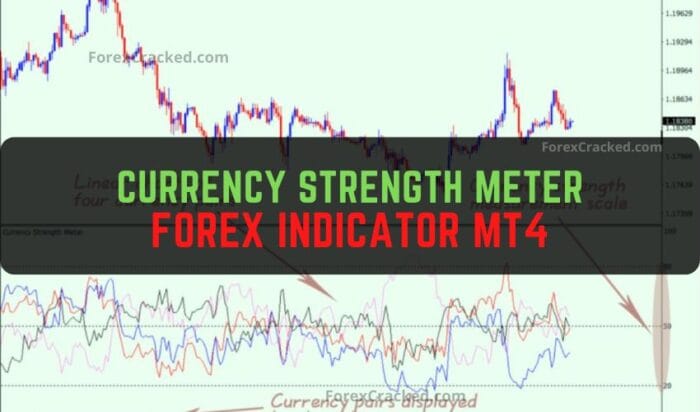 Currency Strength Meter Forex Indicator MT4 Free Download - ForexCracked