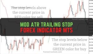 Mod ATR Trailing Stop Forex Indicator MT5 Free Download - ForexCracked