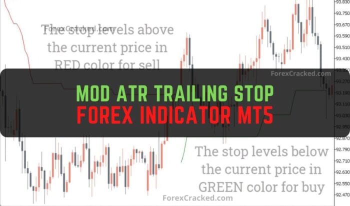 Mod ATR Trailing Stop Forex Indicator MT5 Free Download - ForexCracked