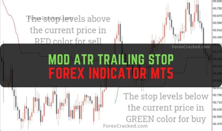 Mod ATR Trailing Stop Forex Indicator MT5 Free Download - ForexCracked