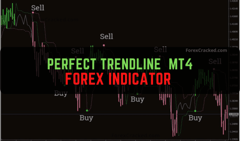 Perfect Trendline Forex Indicator MT4 Free Download - ForexCracked