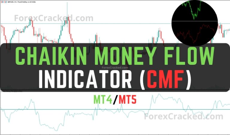 Chaikin Money Flow Indicator (CMF Indicator) MT4/MT5 FREE Download - ForexCracked