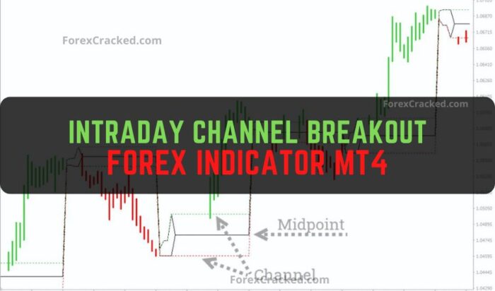 Intraday Channel Breakout Forex Indicator MT4 Free Download - ForexCracked