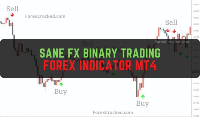Sane Fx Binary Trading Indicator MT4 Free Download - ForexCracked
