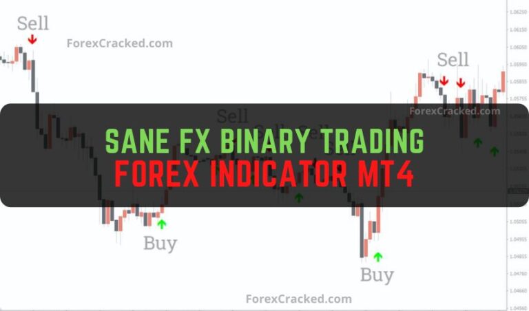 Sane Fx Binary Trading Indicator MT4 Free Download - ForexCracked