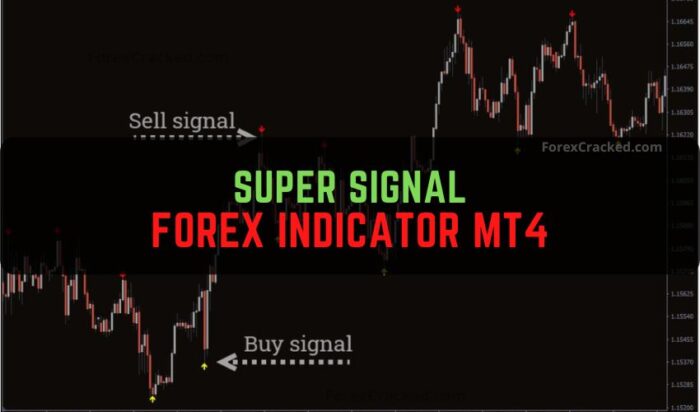 Super Signal Forex Indicator Mt4 Free Download Forexcracked