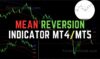 Mean Reversion Indicator MT4/MT5 FREE Download - ForexCracked