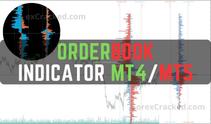 OrderBook Indicator MT4/MT5 FREE Download - ForexCracked