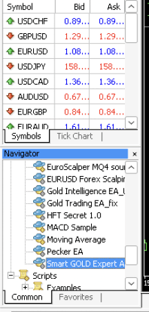 Smart GOLD Expert Advisor MT4 FREE Download - ForexCracked