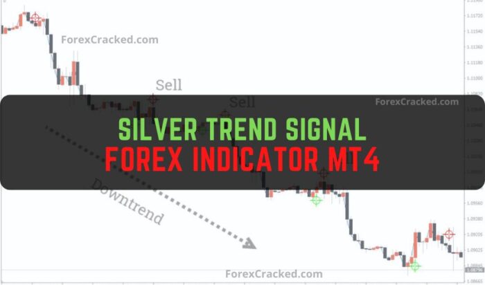 Silver Trend Signal Forex Indicator MT4 Free Download - ForexCracked