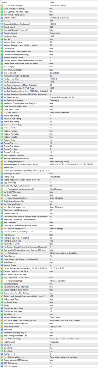 AI Forex Trading - ChatGPT EA FREE Download - ForexCracked