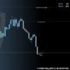 Inception Metatrader Trading System FREE Download - ForexCracked