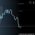 Inception Metatrader Trading System FREE Download - ForexCracked