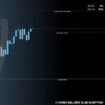 Inception Metatrader Trading System FREE Download - ForexCracked