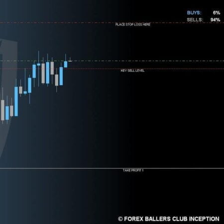 Inception Metatrader Trading System FREE Download - ForexCracked
