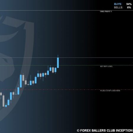 Inception Metatrader Trading System FREE Download - ForexCracked