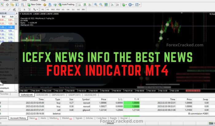 IceFX News Info -The Best News Forex Indicator MT4 Free Download - ForexCracked
