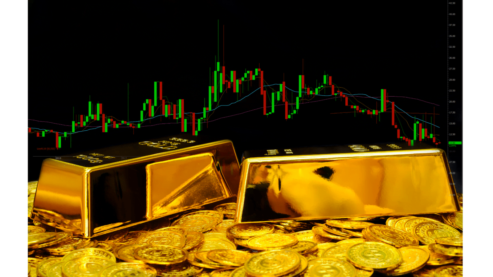 Gold Trading Automation: Automating Your Way to Precious Profits ...