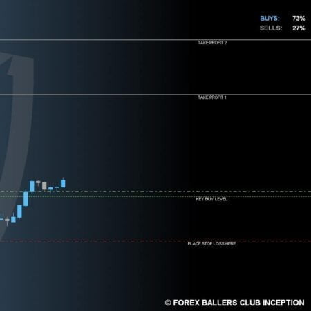 Inception Metatrader Trading System FREE Download - ForexCracked
