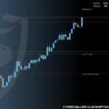 Inception Metatrader Trading System FREE Download - ForexCracked