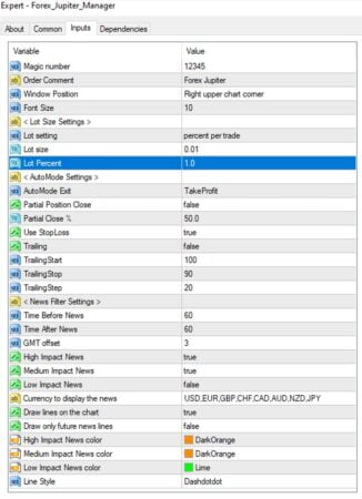 Forex Jupiter - The Most Accurate Trend Indicator for MT4/MT5 ...