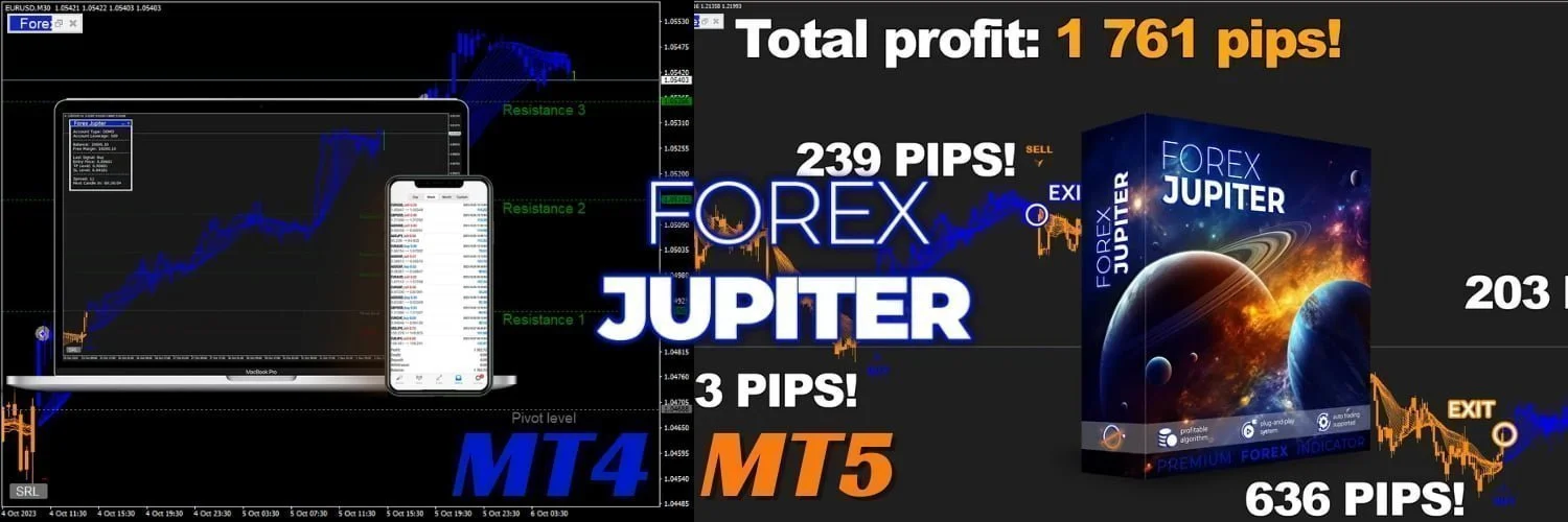 Forex Jupiter - The Most Accurate Trend Indicator for MT4/MT5 ...