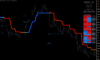 FX-LAB MT4 Trading Software FREE Download - ForexCracked