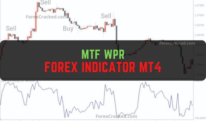 MTF WPR Forex Indicator MT4 Free Download - ForexCracked