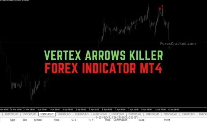 Vertex Arrows Killer Forex Indicator MT4 Free Download - ForexCracked Vertex Arrows Killer Forex Indicator MT4 Free Download - ForexCracked