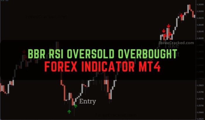 BBR RSI Oversold Overbought Forex Indicator MT4 Free Download ...