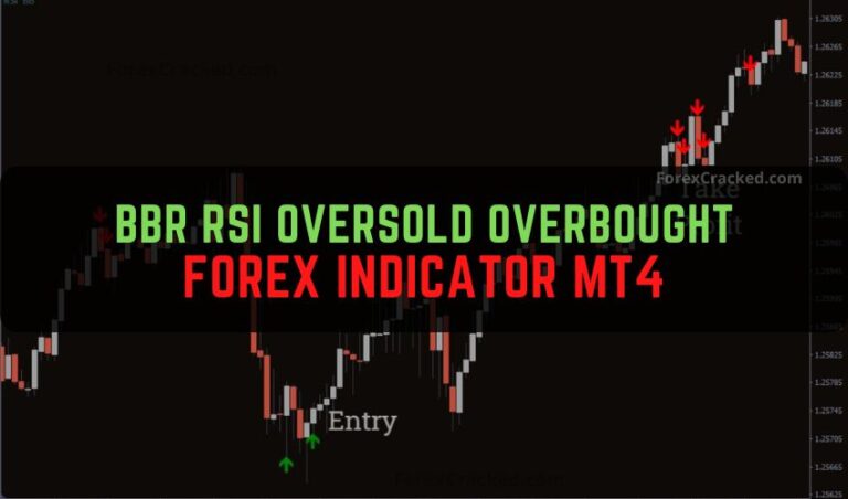 BBR RSI Oversold Overbought Forex Indicator MT4 Free Download - ForexCracked