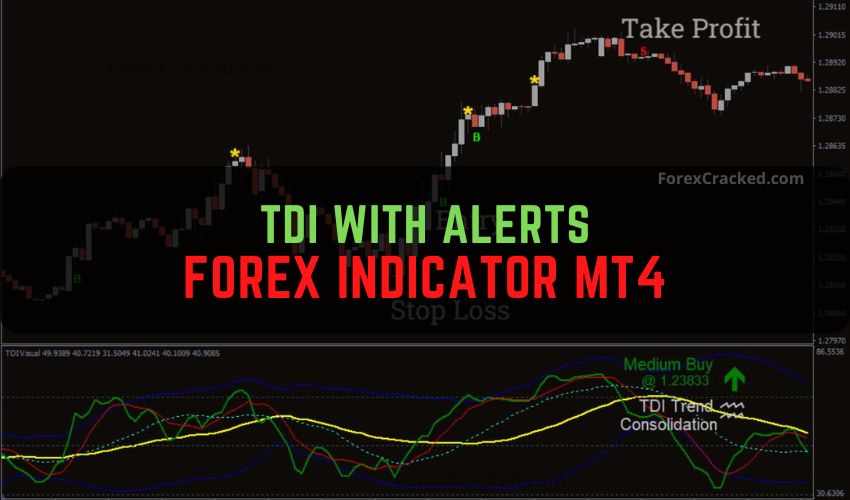 TDI With Alerts Forex Indicator MT4 Free Download - ForexCracked TDI With Alerts Forex Indicator MT4 Free Download - ForexCracked