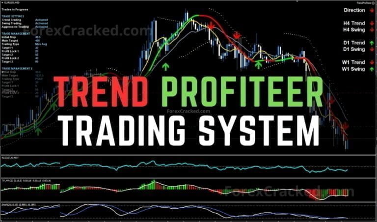 Trend Profiteer Complete Trading System FREE Download - ForexCracked