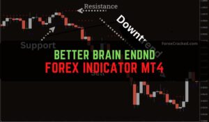 Better Brain Trend Forex Indicator MT4 Free Download - ForexCracked