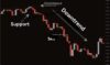 Better Brain Trend Forex Indicator MT4 Free Download - ForexCracked