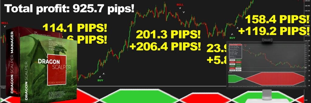 4EX Trader PRO Trading System FREE Download - ForexCracked