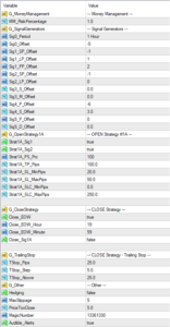 Pip Scalper EA MT4 FREE Download - ForexCracked