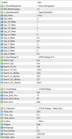 Pip Scalper EA MT4 FREE Download - ForexCracked