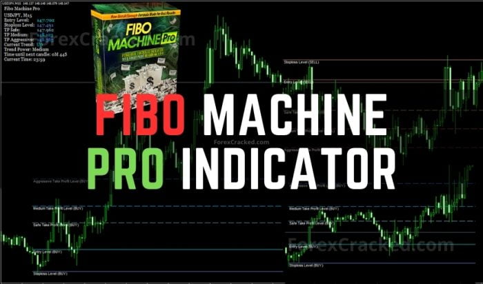 Fibo Machine Pro Indicator FREE Download - ForexCracked