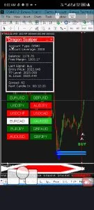 Dragon Scalper - Top Indicator of 2024 [Now for MT5] - ForexCracked
