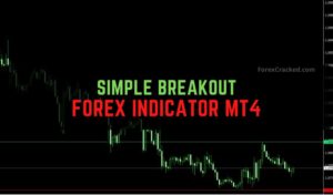 Simple Breakout Forex Indicator MT4 Free Download - ForexCracked