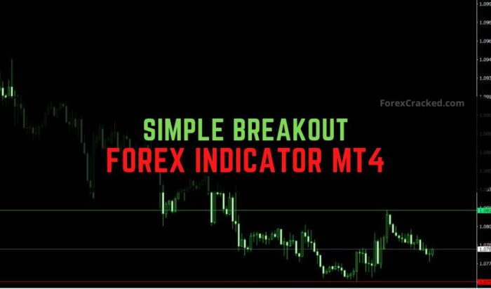 Simple Breakout Forex Indicator MT4 Free Download - ForexCracked