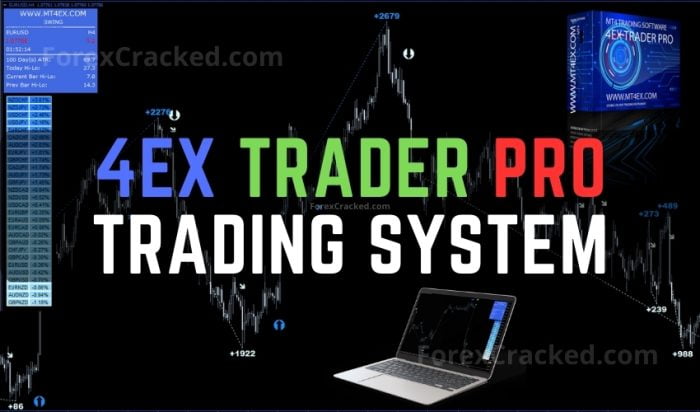 4EX Trader PRO Trading System FREE Download [Update] - ForexCracked