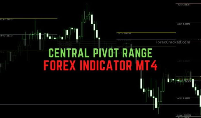 Central Pivot Range Forex Indicator MT4 Free Download - ForexCracked
