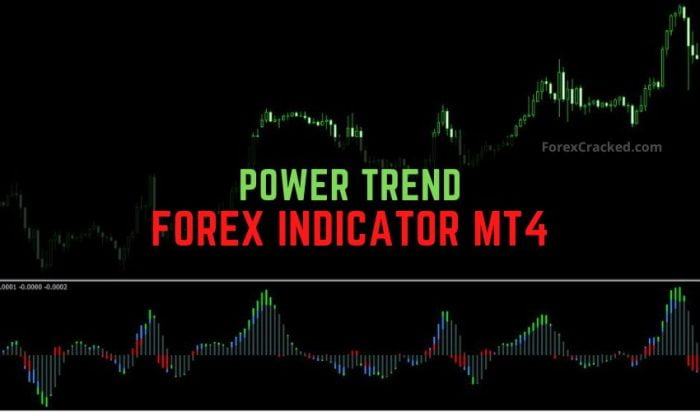 Unveiling Market Trends with the Power Trend MT4 Indicator - ForexCracked