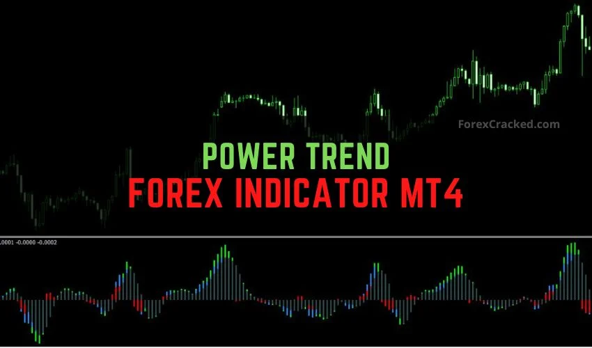Unveiling Market Trends with the Power Trend MT4 Indicator - ForexCracked