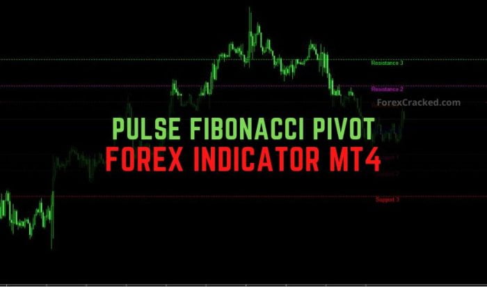 Elevate Your Forex Strategy with the Pulse Fibonacci Pivot MT4 Indicator - ForexCracked