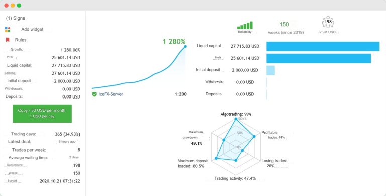 QUANTUM FX EA FREE Download - ForexCracked