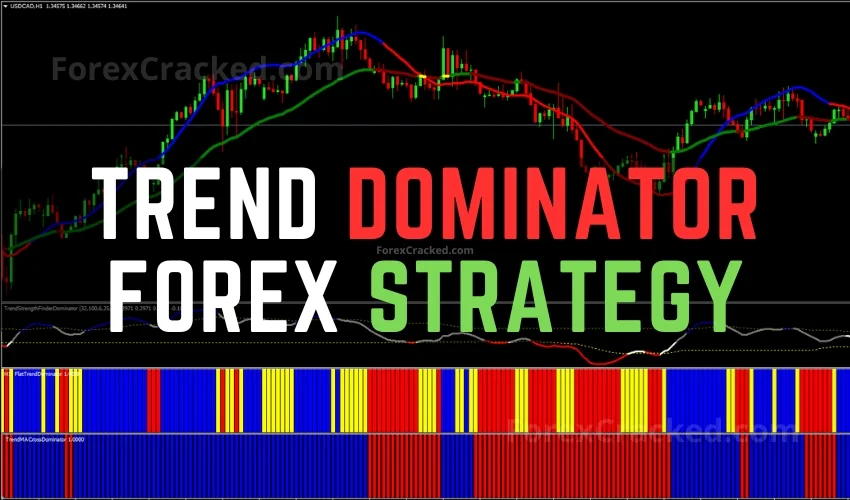 Trend Dominator Free Forex Strategy Download - ForexCracked