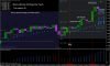 Binary Options Trading Strategy with the Hama Scalping System ...